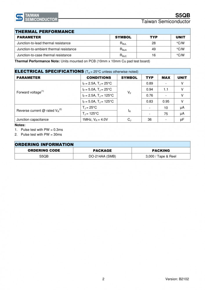 S5QB datasheet page 2