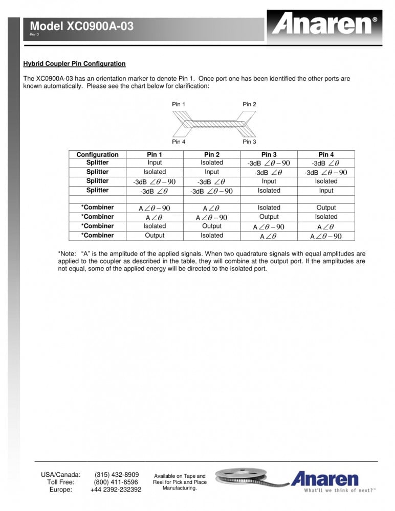 XC0900A-03S datasheet page 2