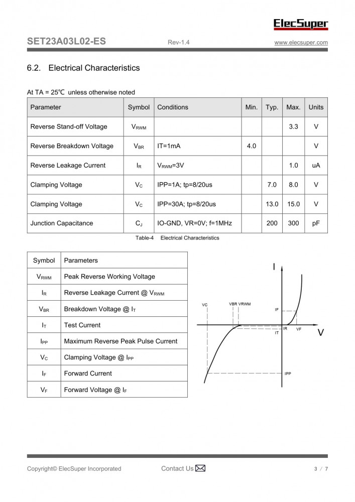 SET23A03L02-ES datasheet page 3