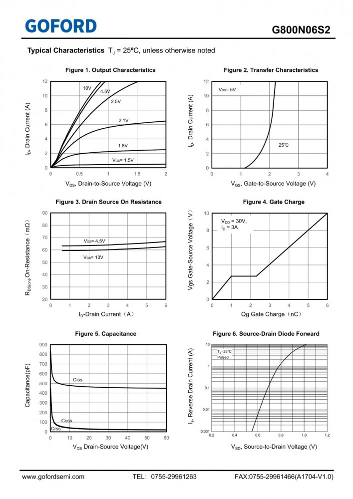 G800N06S2 datasheet page 4