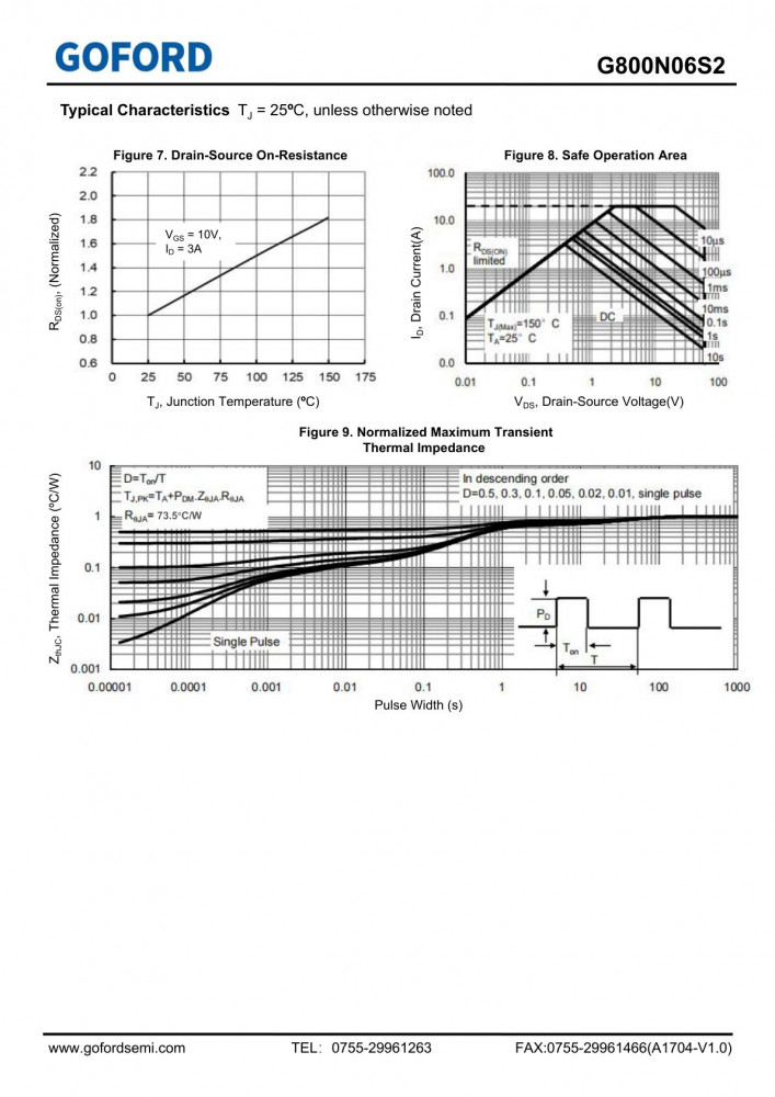 G800N06S2 datasheet page 5