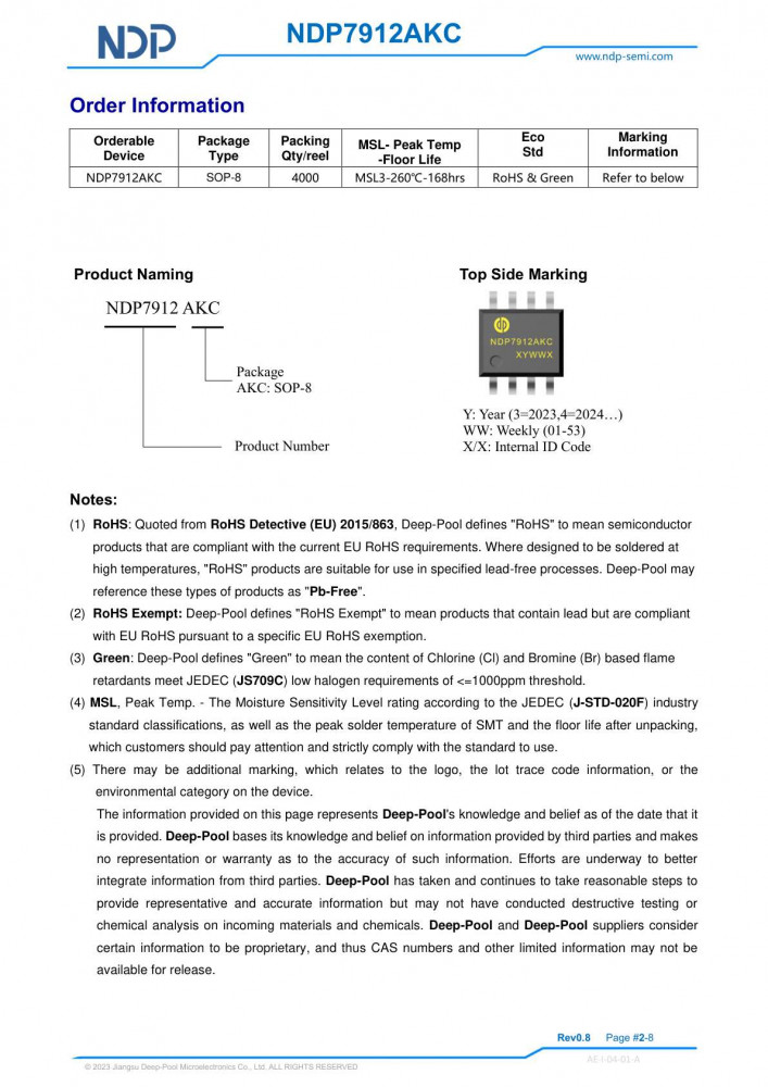 NDP7912AKC datasheet page 2