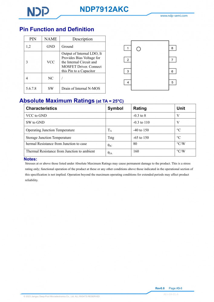 NDP7912AKC datasheet page 3