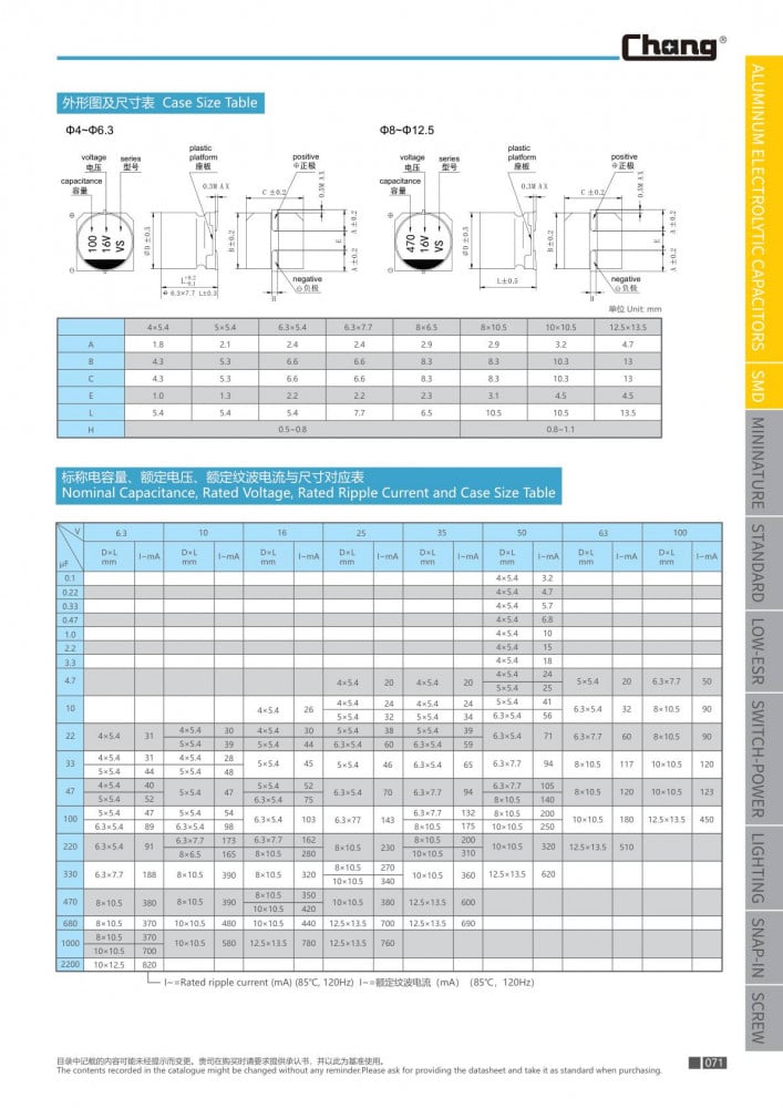 VS1E series case dimensions and electrical table
