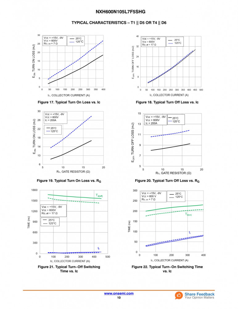 NXH600N105L7F5SHG datasheet page 10