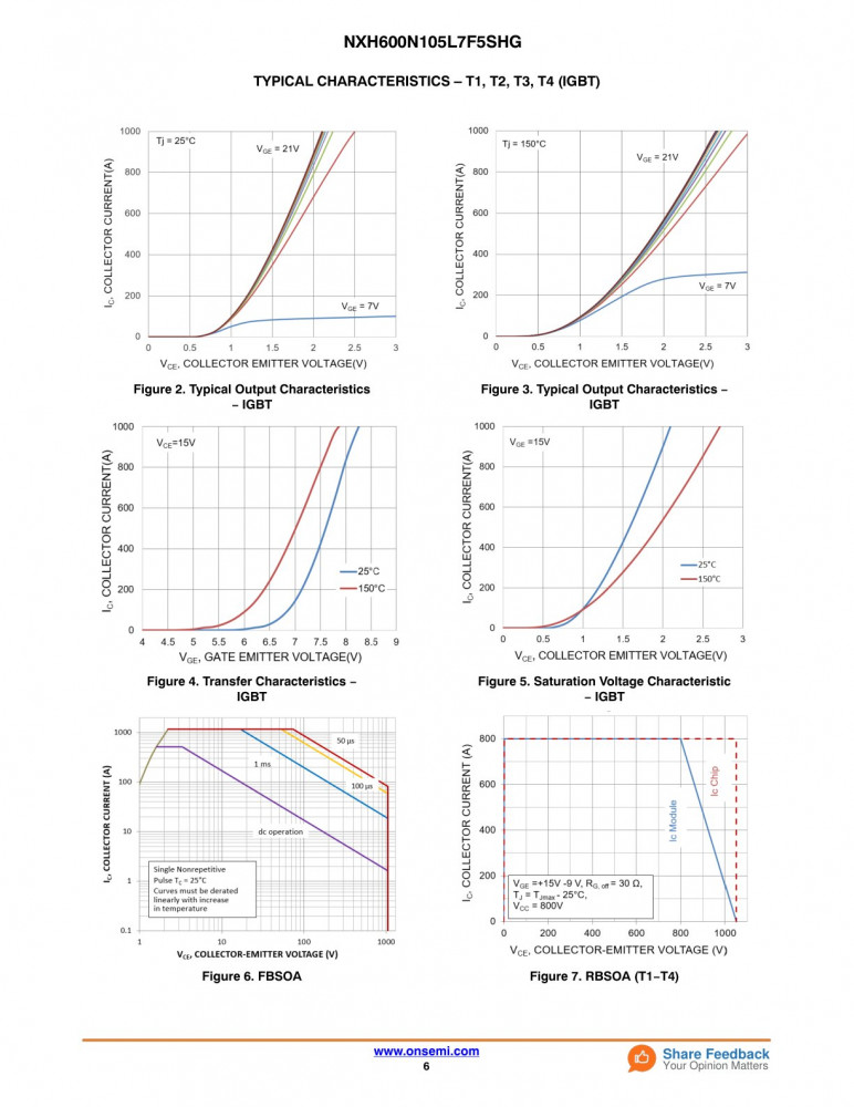 NXH600N105L7F5SHG datasheet page 6