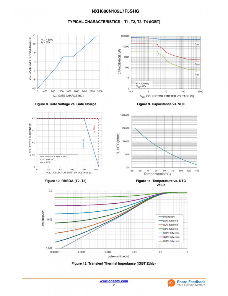 NXH600N105L7F5SHG datasheet page 7
