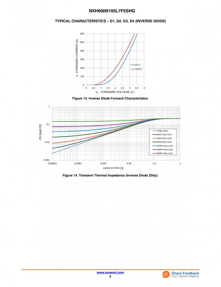 NXH600N105L7F5SHG datasheet page 8