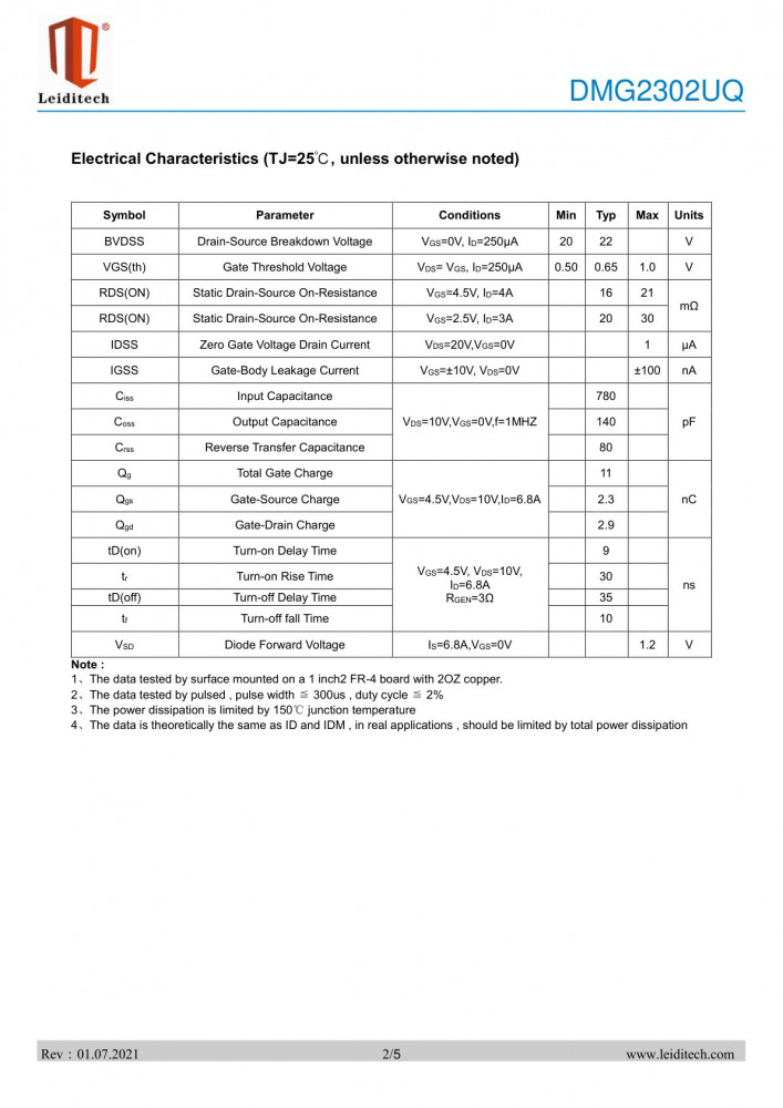 DMG2302UQ datasheet page 2