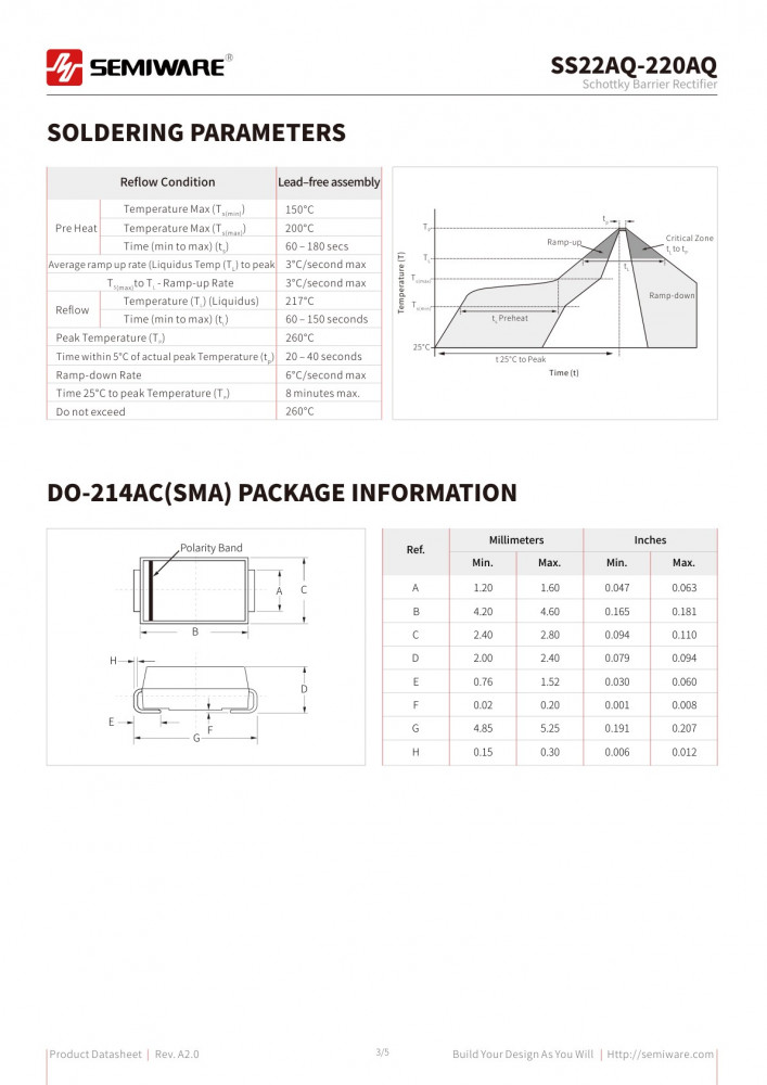 SS26AQ datasheet page 3