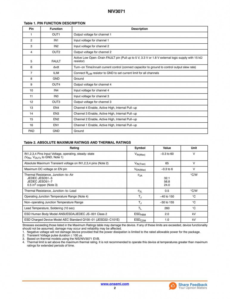 NIV3071 datasheet page 2