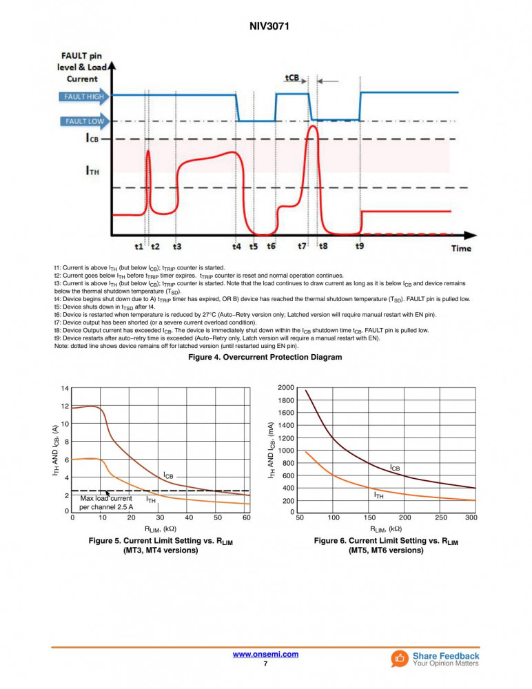 NIV3071 datasheet page 7