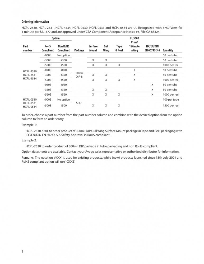 HCPL-2531 datasheet page 3
