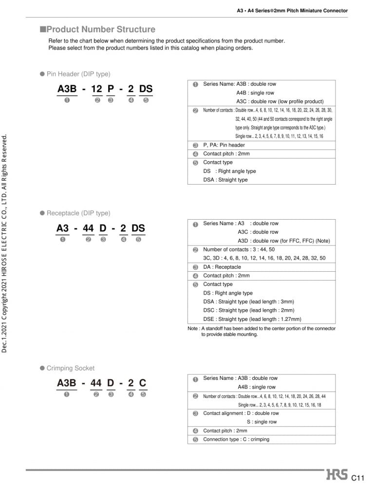 HRS A3B series catalog page 2