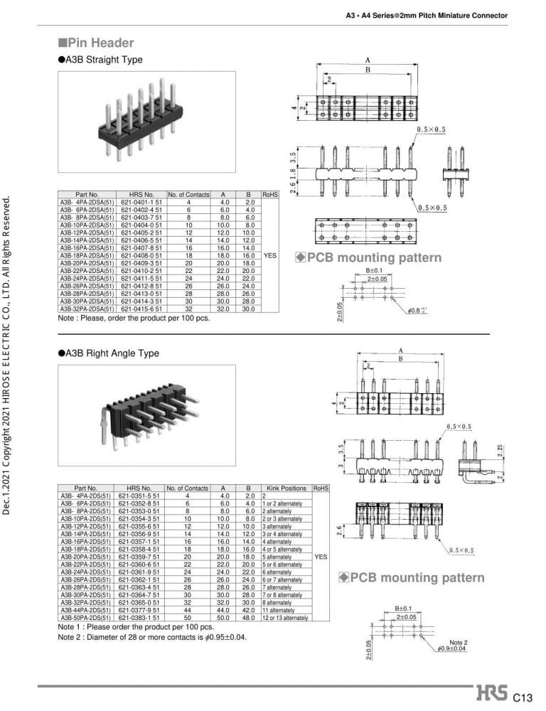 HRS A3B series catalog page 4