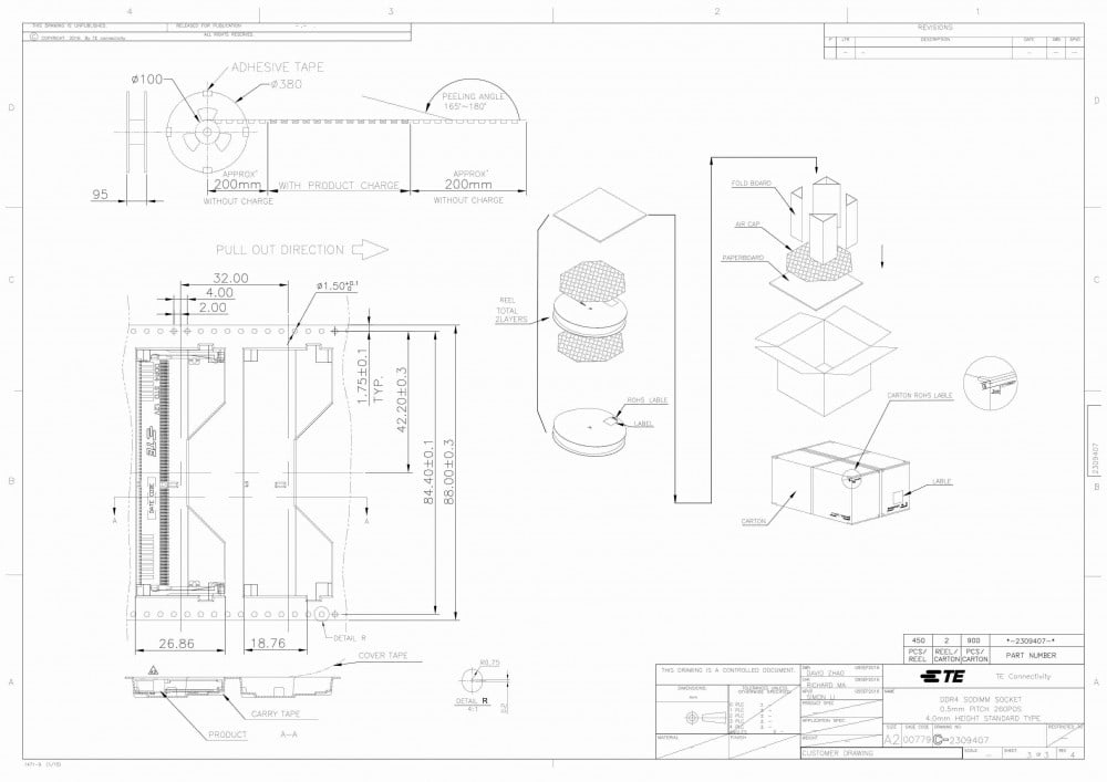 TE Connectivity 2309407-1 document page 3