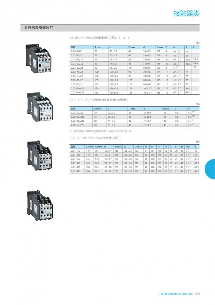 CHINT CJX1 series datasheet page 5