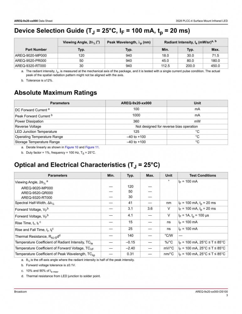 AREQ-9520-PR000 datasheet page 3