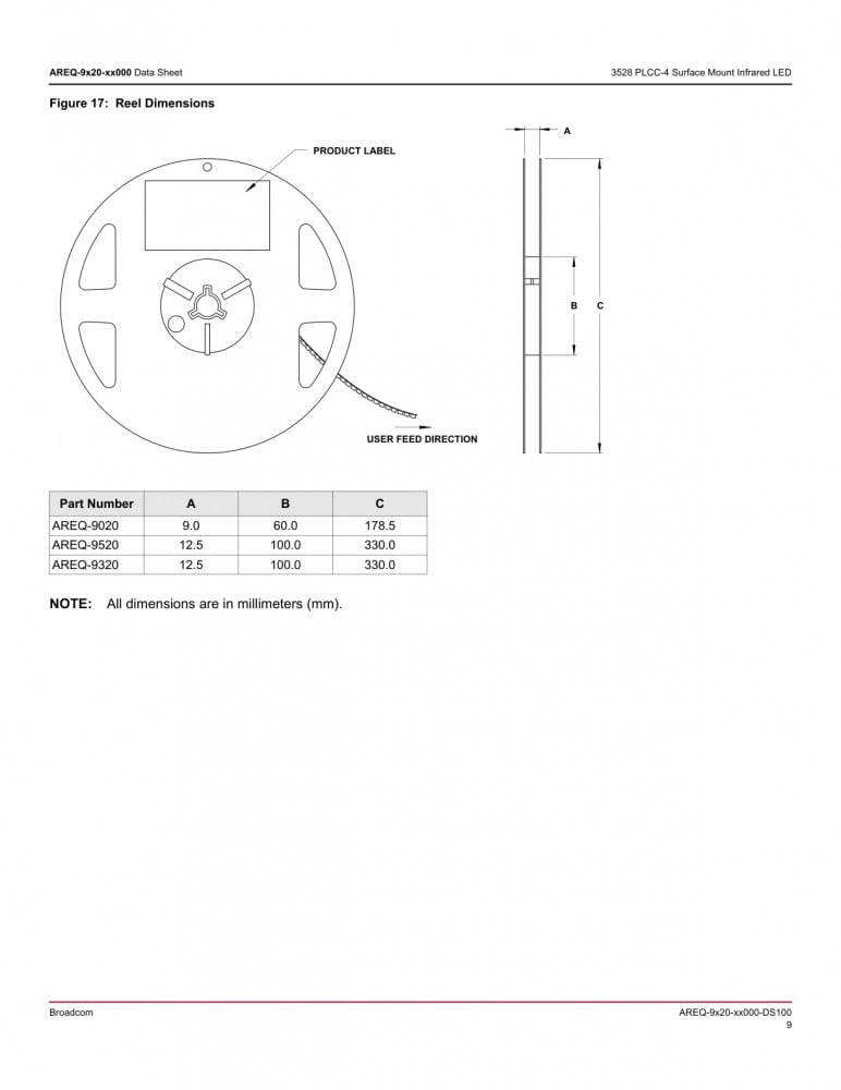 AREQ-9520-PR000 datasheet page 9