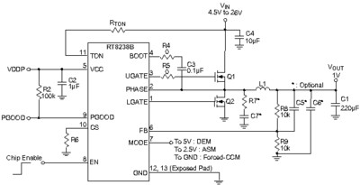 RT8238B - Single Synchronous Buck PWM Controller for sale
