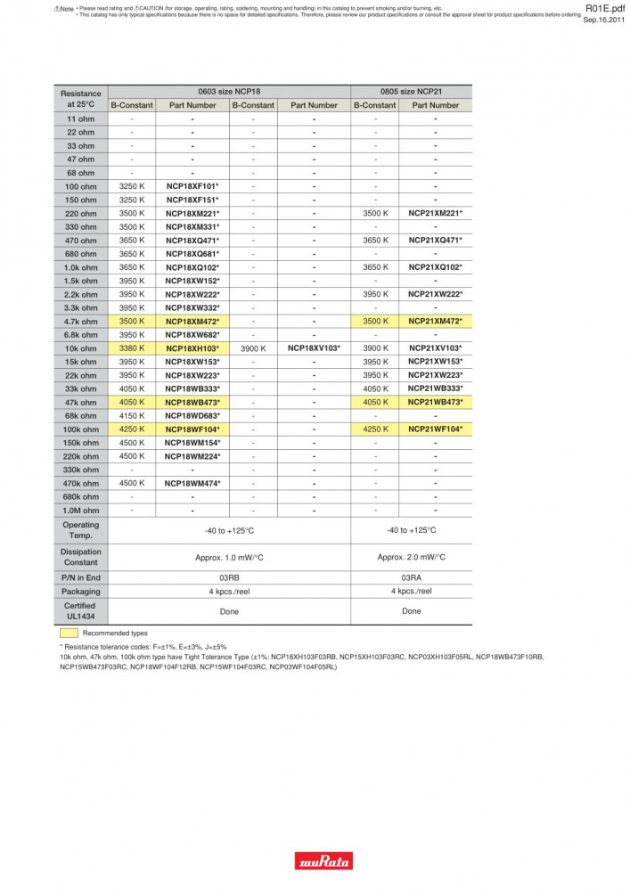Murata thermistor document page 9