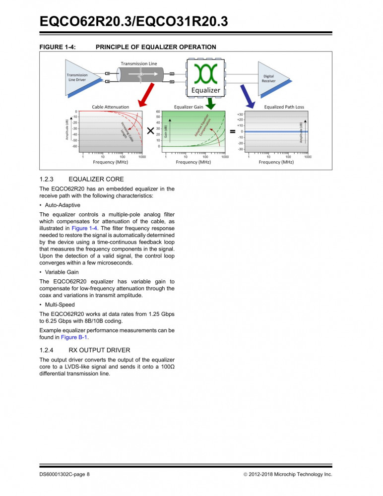 EQCO62X20C1T-I/8EX document page 8