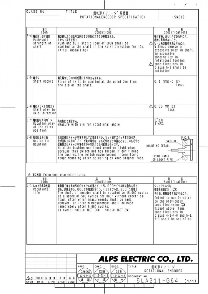 EC11G1560421 specification page 4