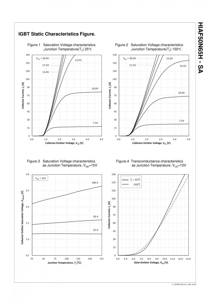HIAF50N65H-SA datasheet page 4