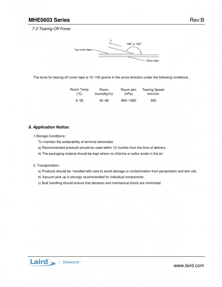 Laird MHE0603 datasheet page 7