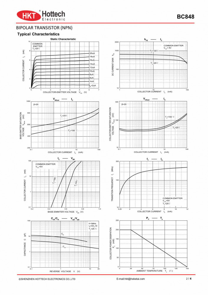 BC848B datasheet page 2