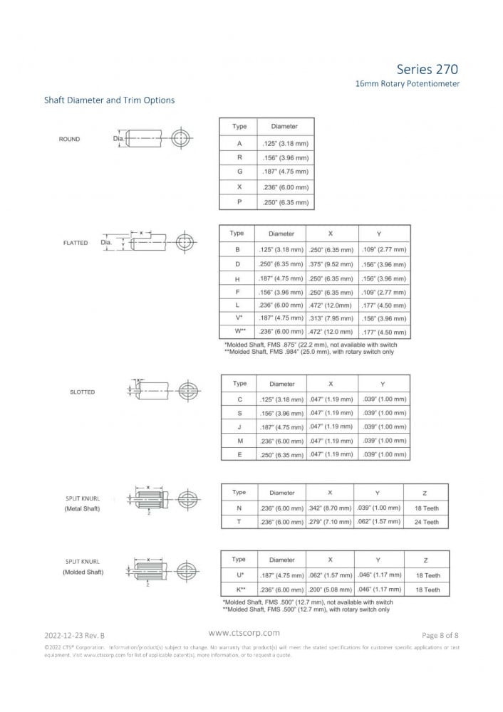 CTS Series 270 datasheet page 8