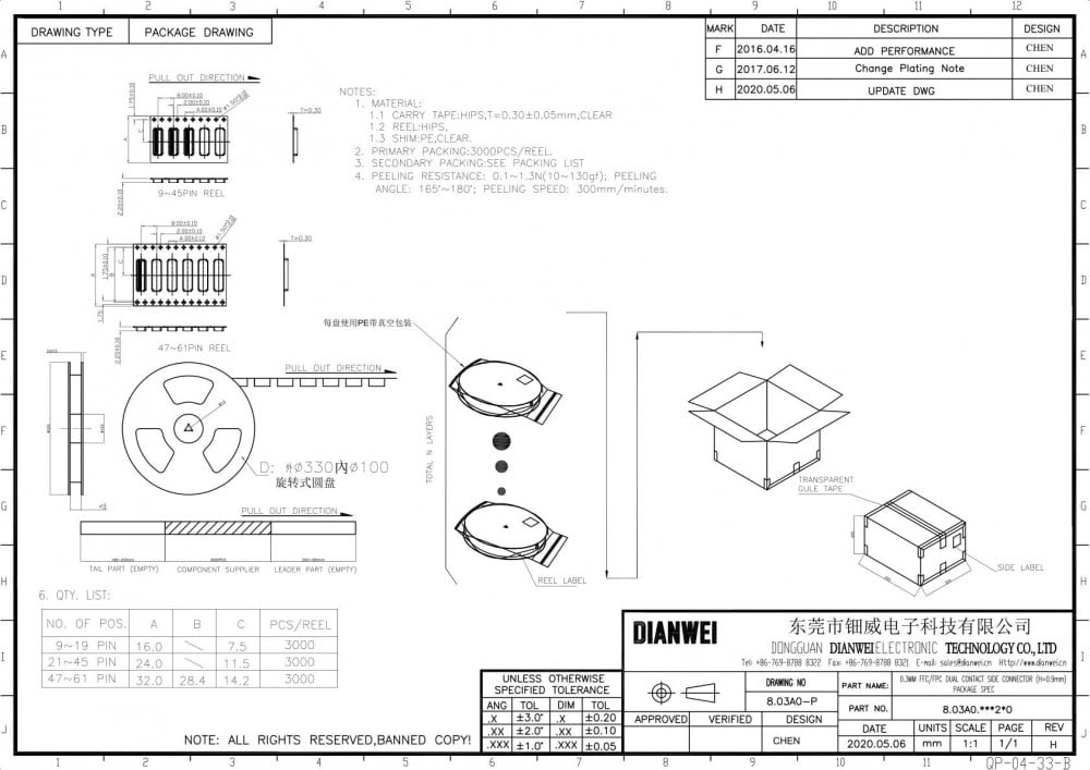 DIANWEI 8.03A0.021200 document page 3