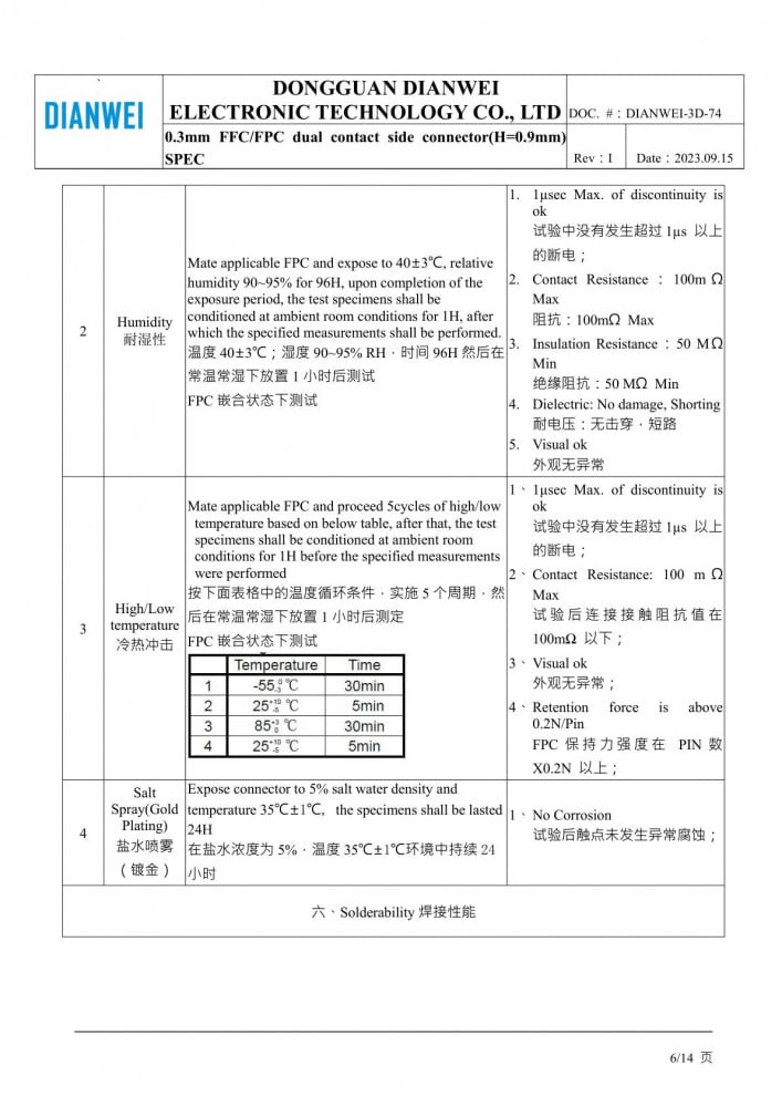 DIANWEI 8.03A0.021200 document page 9
