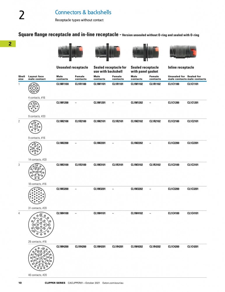 CLIPPER technical document page 10