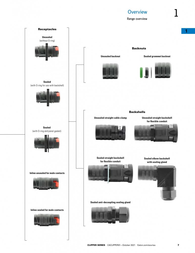 CLIPPER technical document page 7