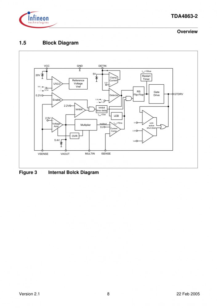 TDA4863-2G datasheet page 8
