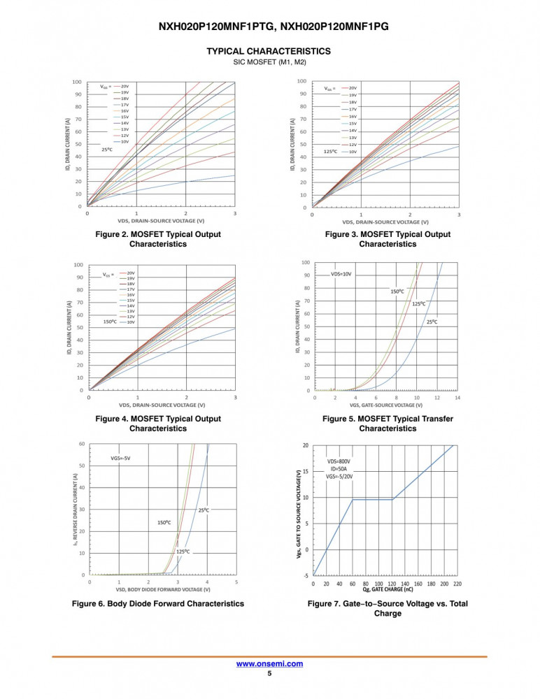 NXH020P120MNF1 datasheet page 5