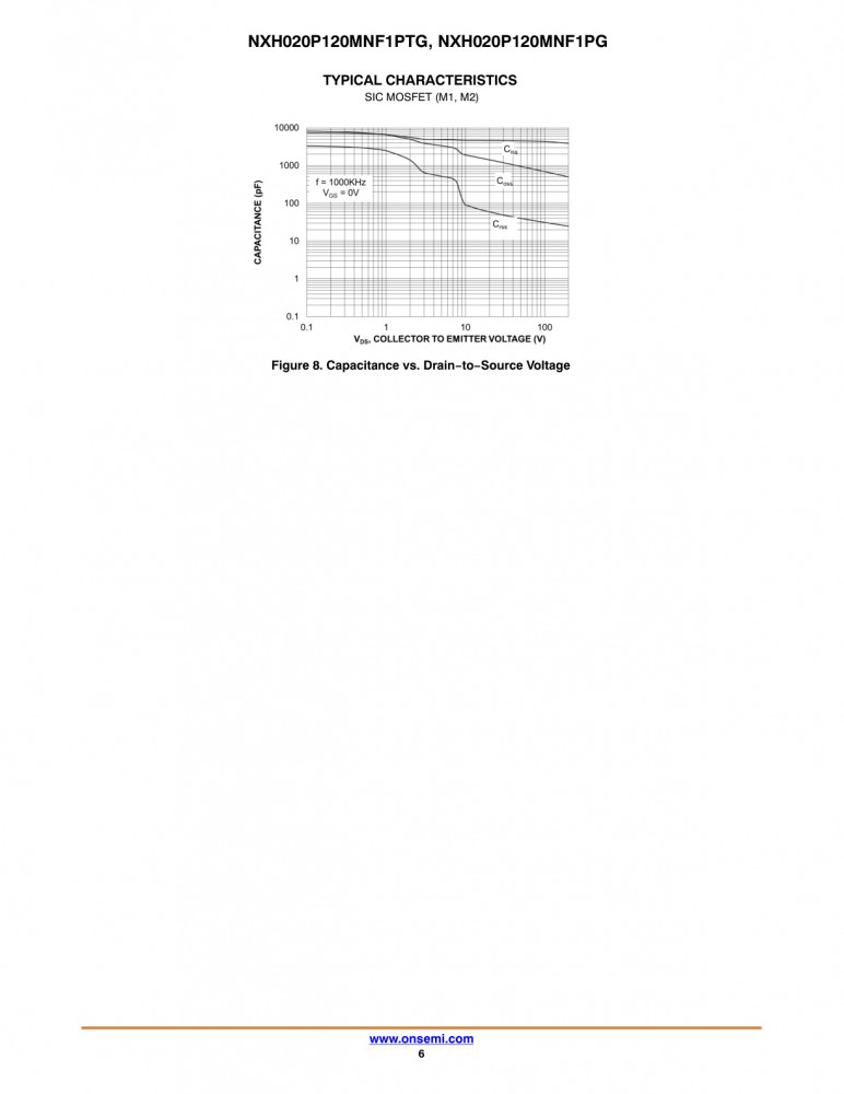 NXH020P120MNF1 datasheet page 6