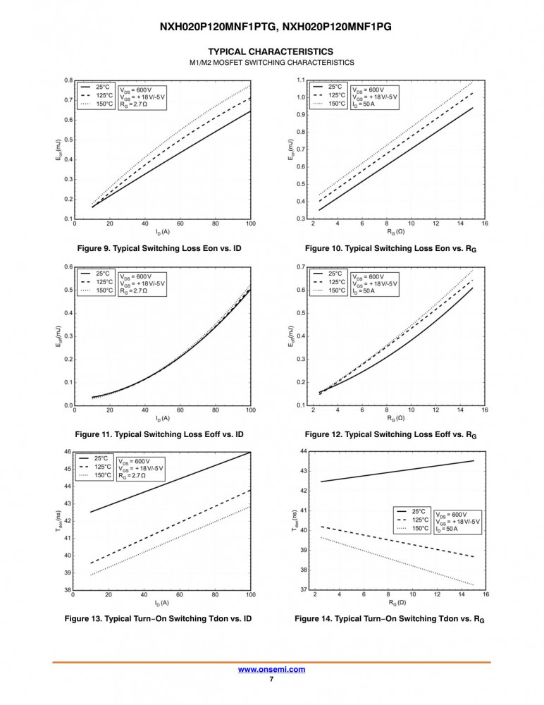 NXH020P120MNF1 datasheet page 7