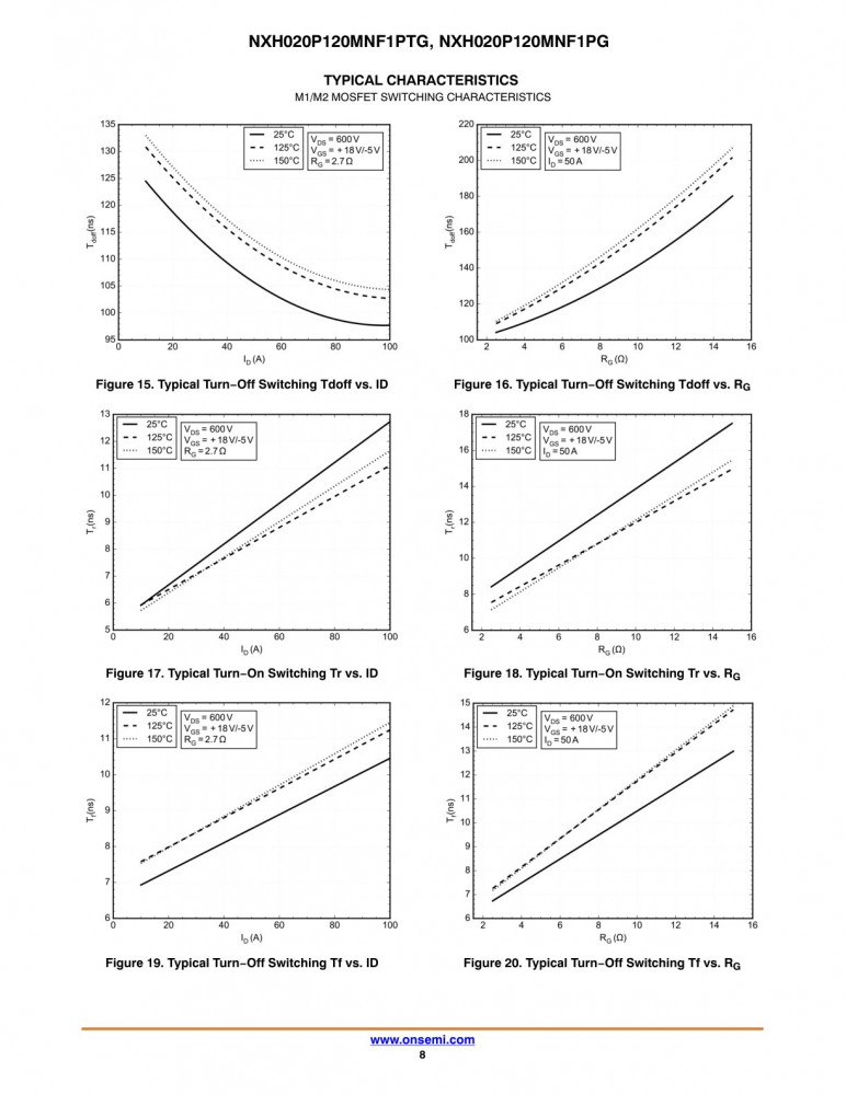 NXH020P120MNF1 datasheet page 8