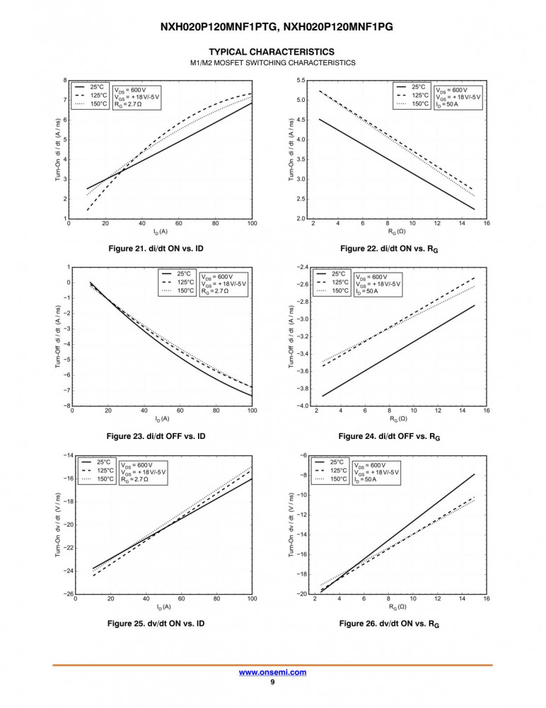 NXH020P120MNF1 datasheet page 9