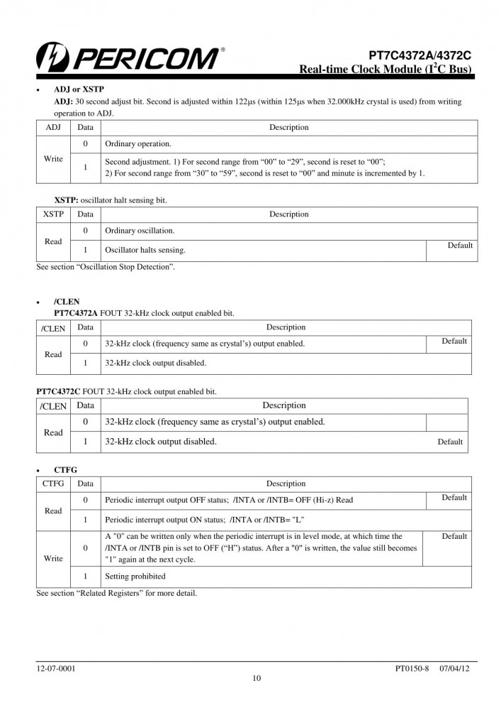 PT7C4372ALEX datasheet page 10