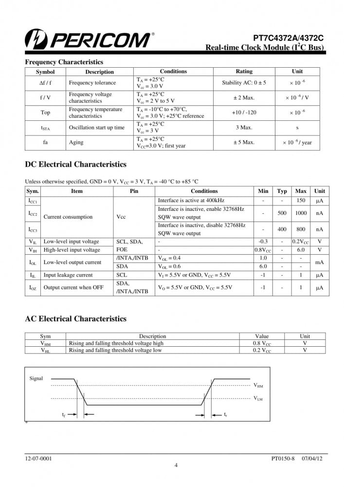 PT7C4372ALEX datasheet page 4