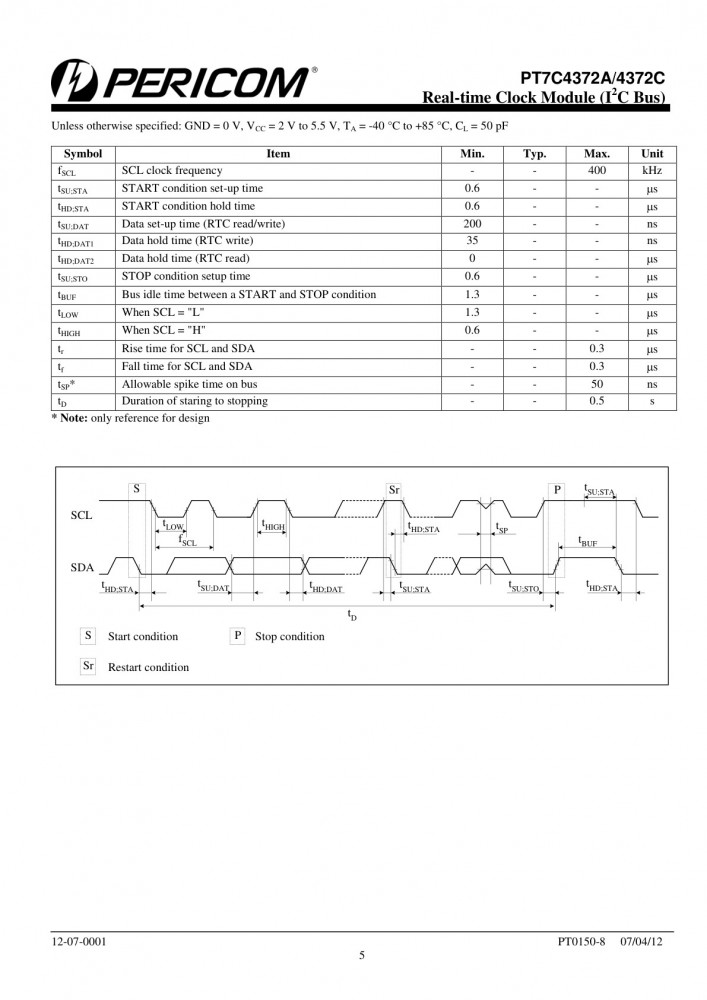 PT7C4372ALEX datasheet page 5