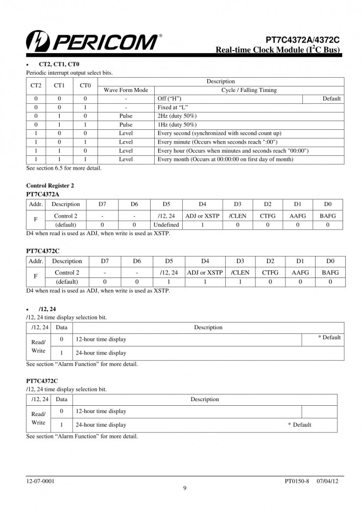 PT7C4372ALEX datasheet page 9