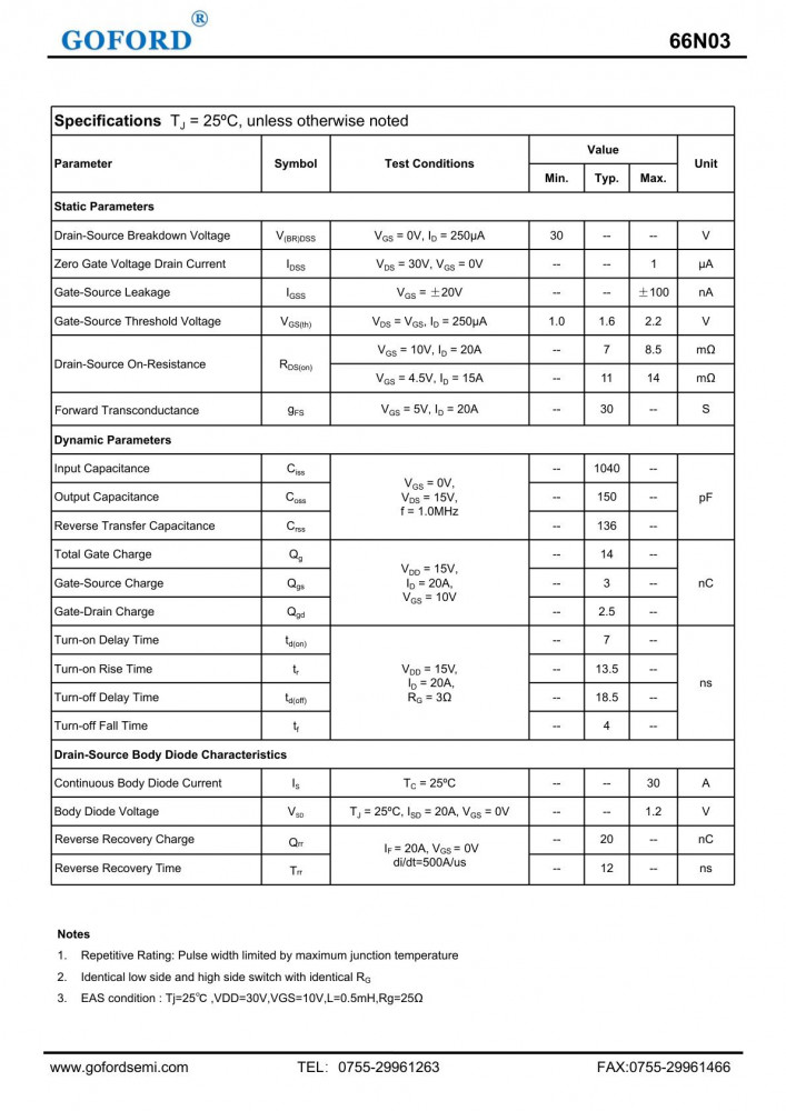 66N03 datasheet page 2