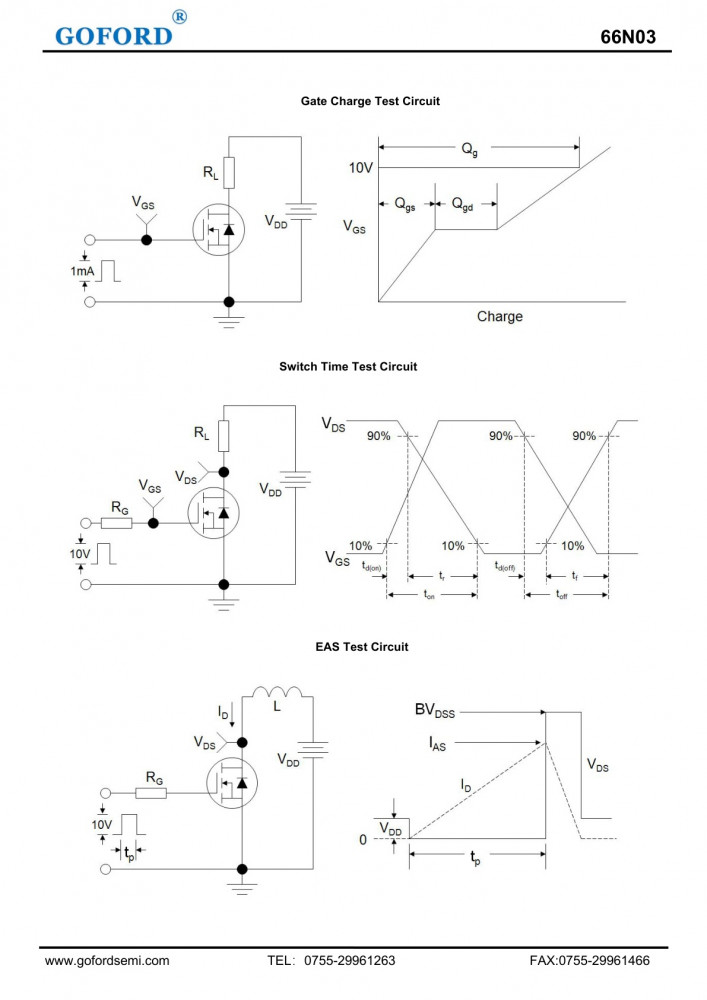 66N03 datasheet page 3