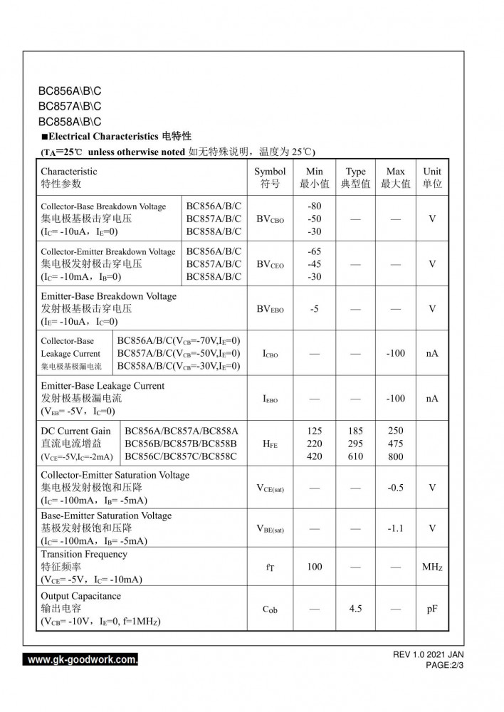 GOODWORK BC856A datasheet page 2