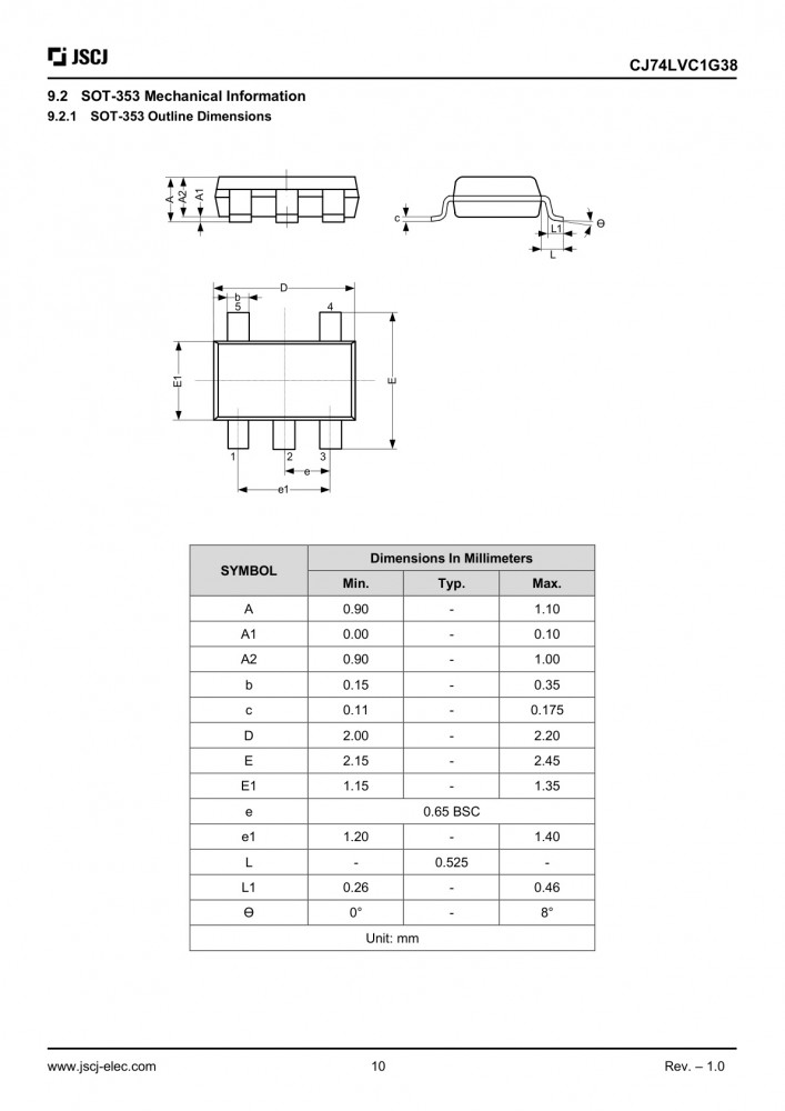 CJ74LVC1G38M5N datasheet page 10