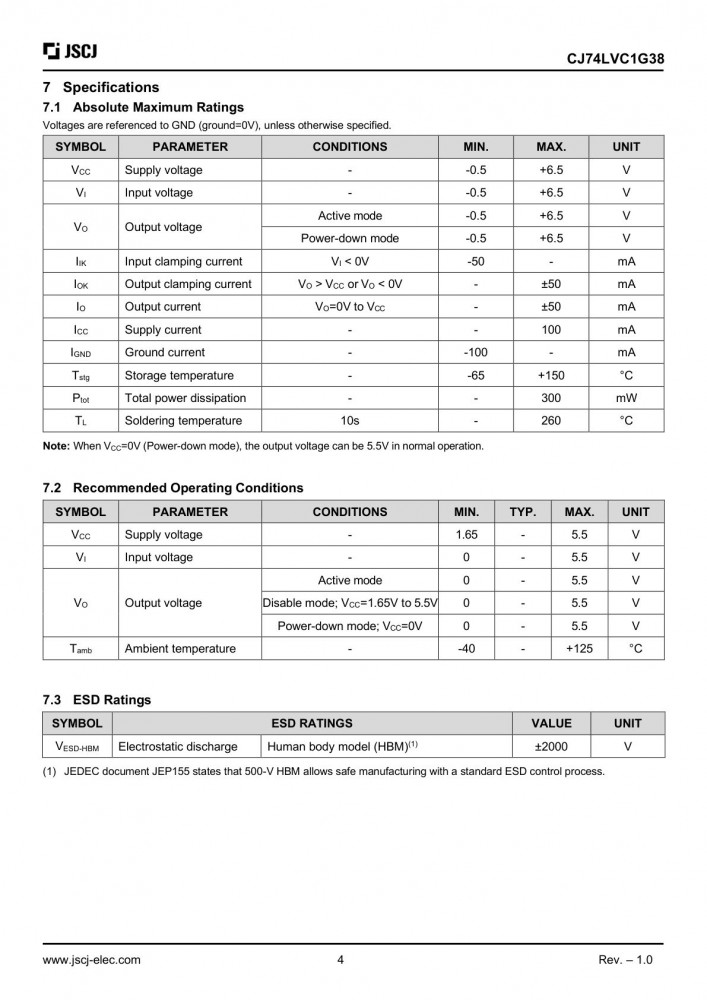 CJ74LVC1G38M5N datasheet page 4